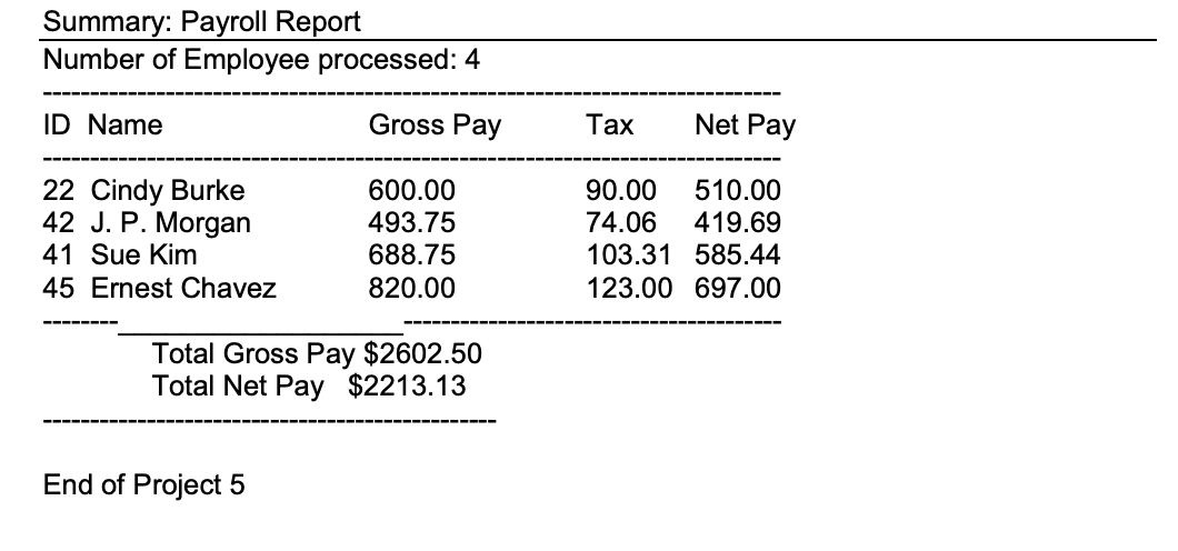 Solved Project - 05 - Payroll Version 1.0 In this assignment | Chegg.com