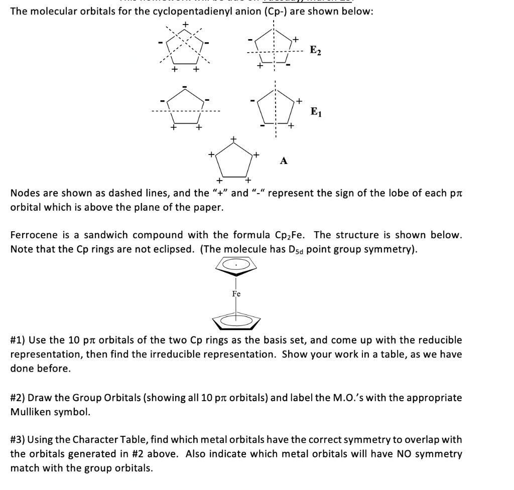 Solved The molecular orbitals for the cyclopentadienyl anion | Chegg.com