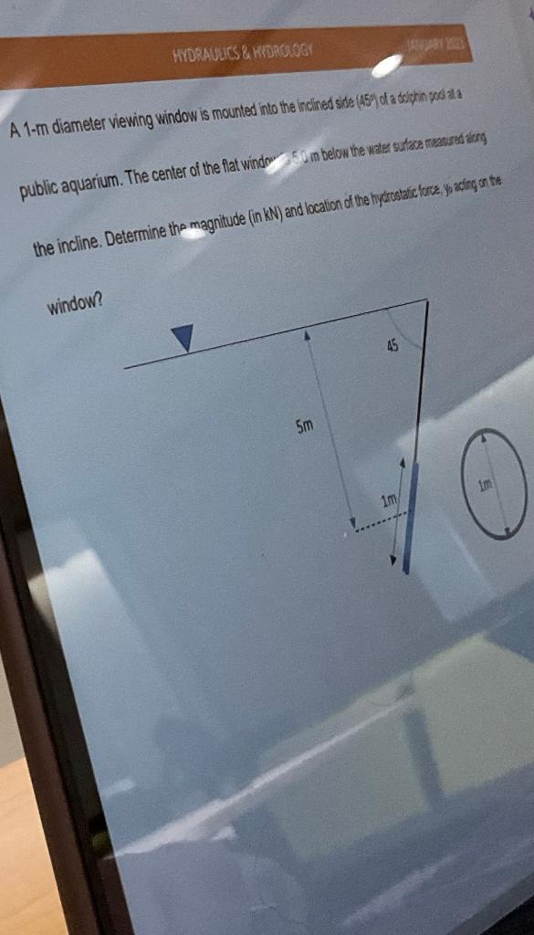 Solved A 1-m diameter viewing window is mounted into the | Chegg.com