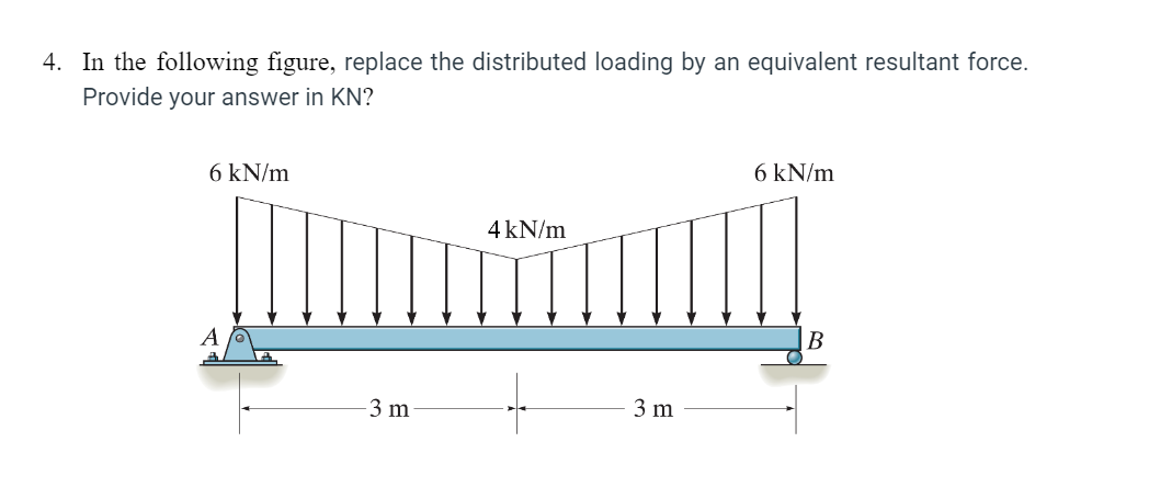 Solved 4. In the following figure, replace the distributed | Chegg.com