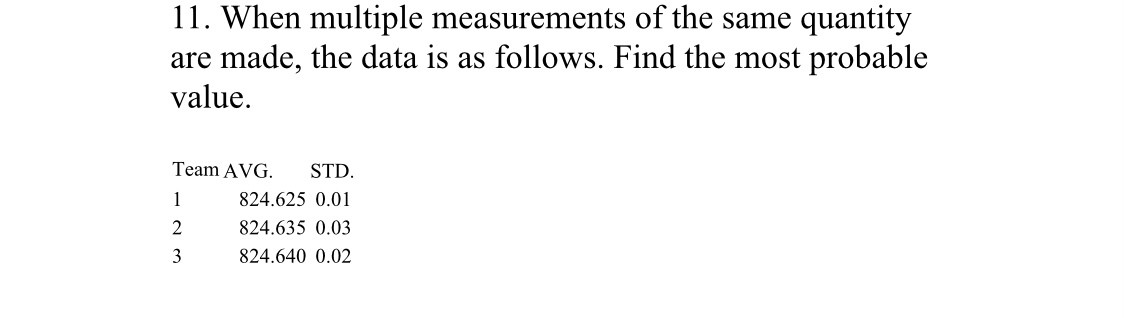 Solved 11. When multiple measurements of the same quantity | Chegg.com