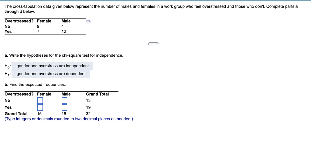 Solved The cross-tabulation data given below represent the | Chegg.com