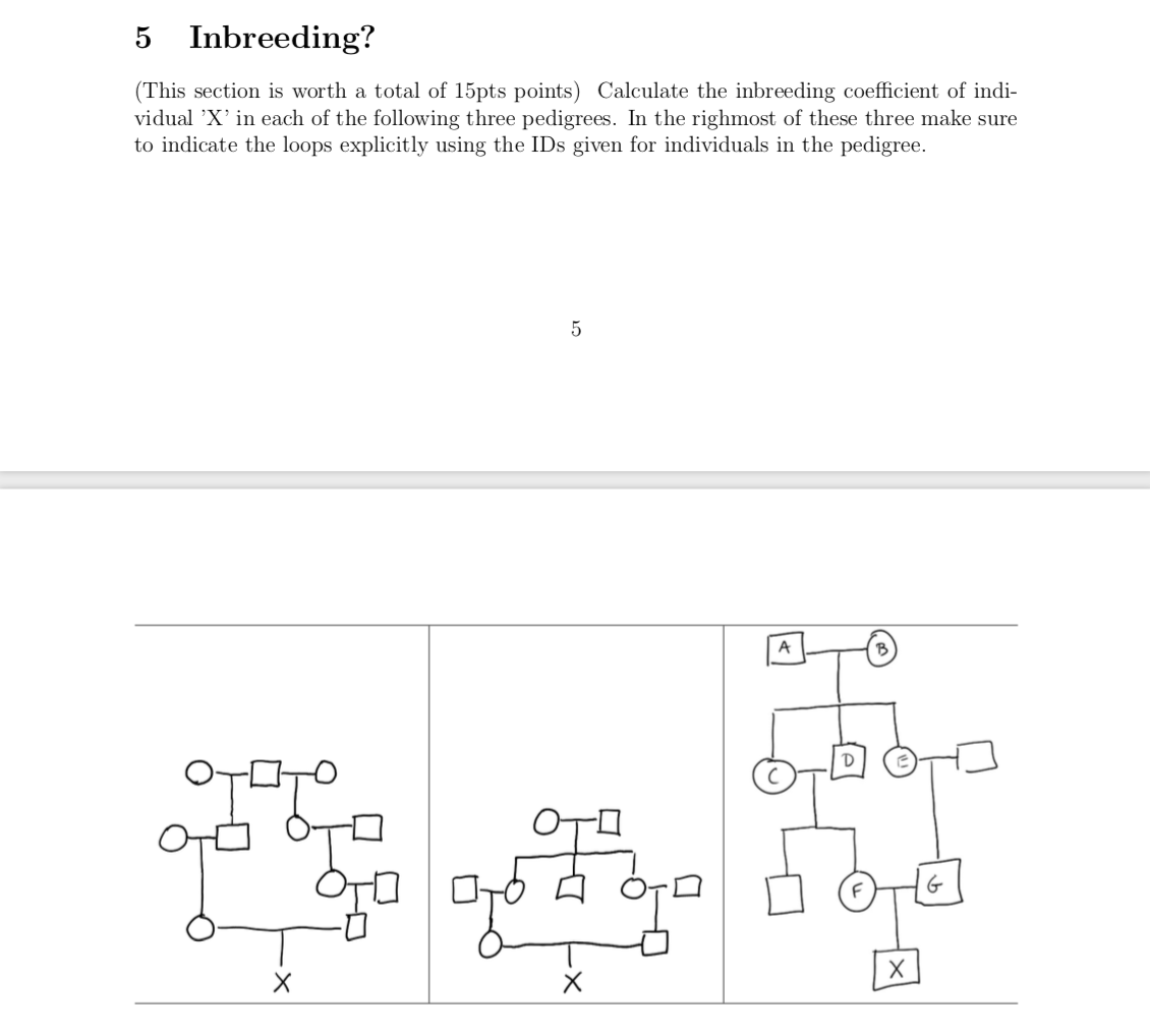 Solved 5 Inbreeding? (This section is worth a total of 15pts | Chegg.com