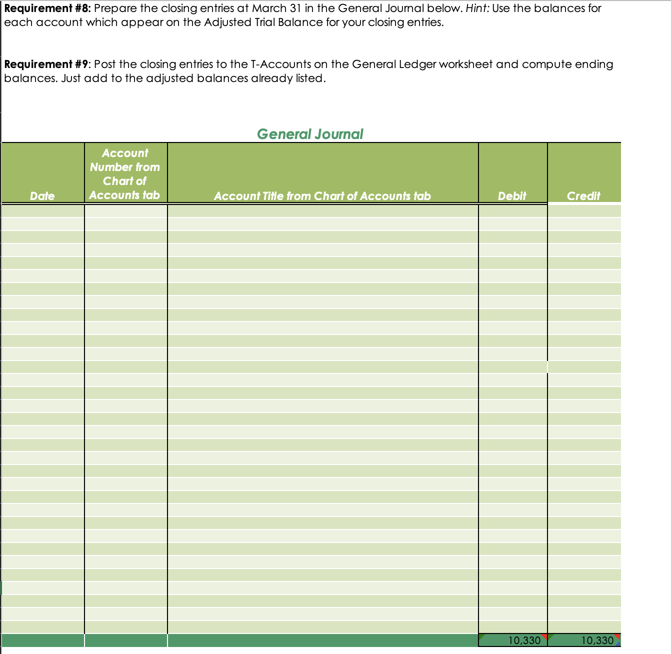 Solved Please HELP!!!!I am confused with the procedures of | Chegg.com
