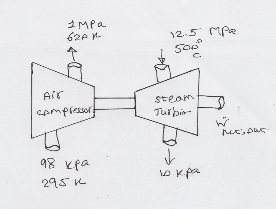 Solved а a TO at 1- An adiabatic air compressar is be | Chegg.com
