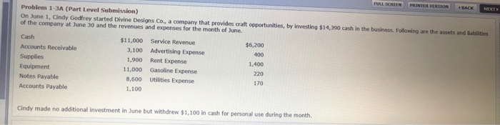 Solved VAL SCREEN : İ PRİNTERVERSION). BACK Problem 1-3A | Chegg.com