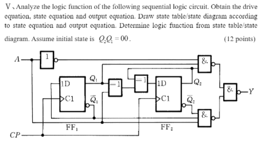Solved V, Analyze the logic function of the following | Chegg.com