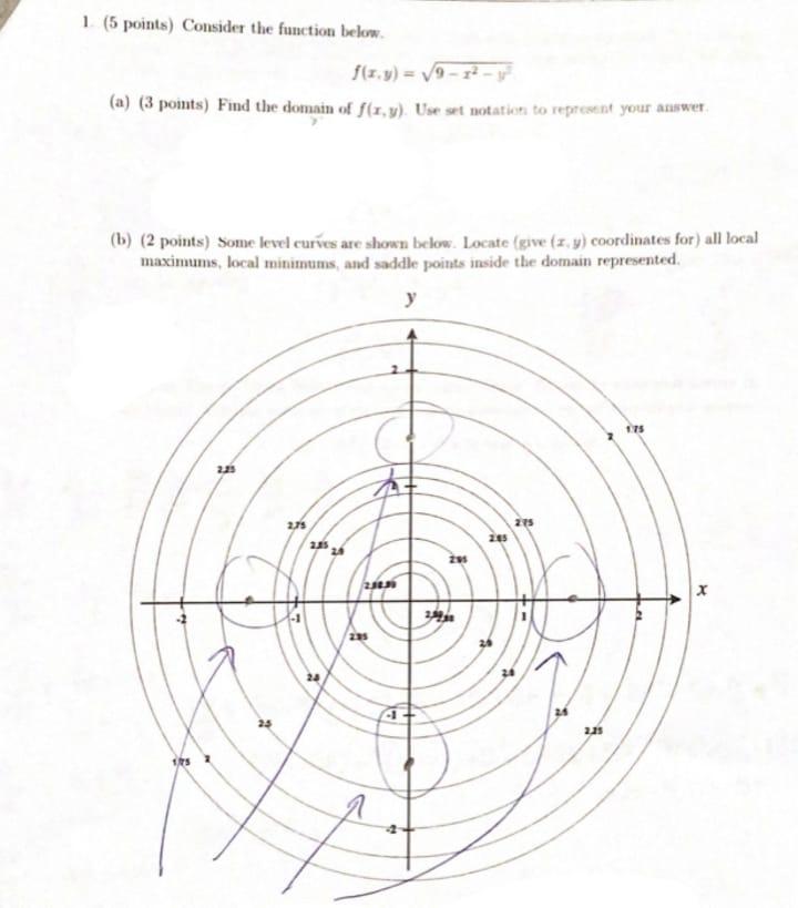 solved-1-5-points-consider-the-function-below-f-x-y-9-chegg