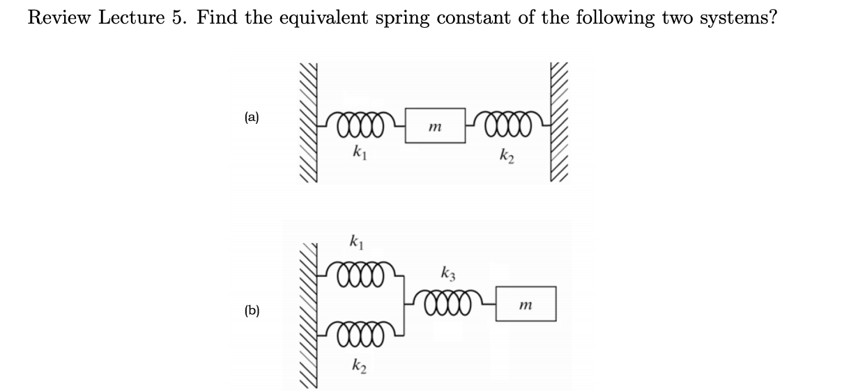 Solved Review Lecture 5. Find the equivalent spring constant | Chegg.com