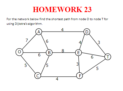 Solved For the network below find the shortest path from | Chegg.com