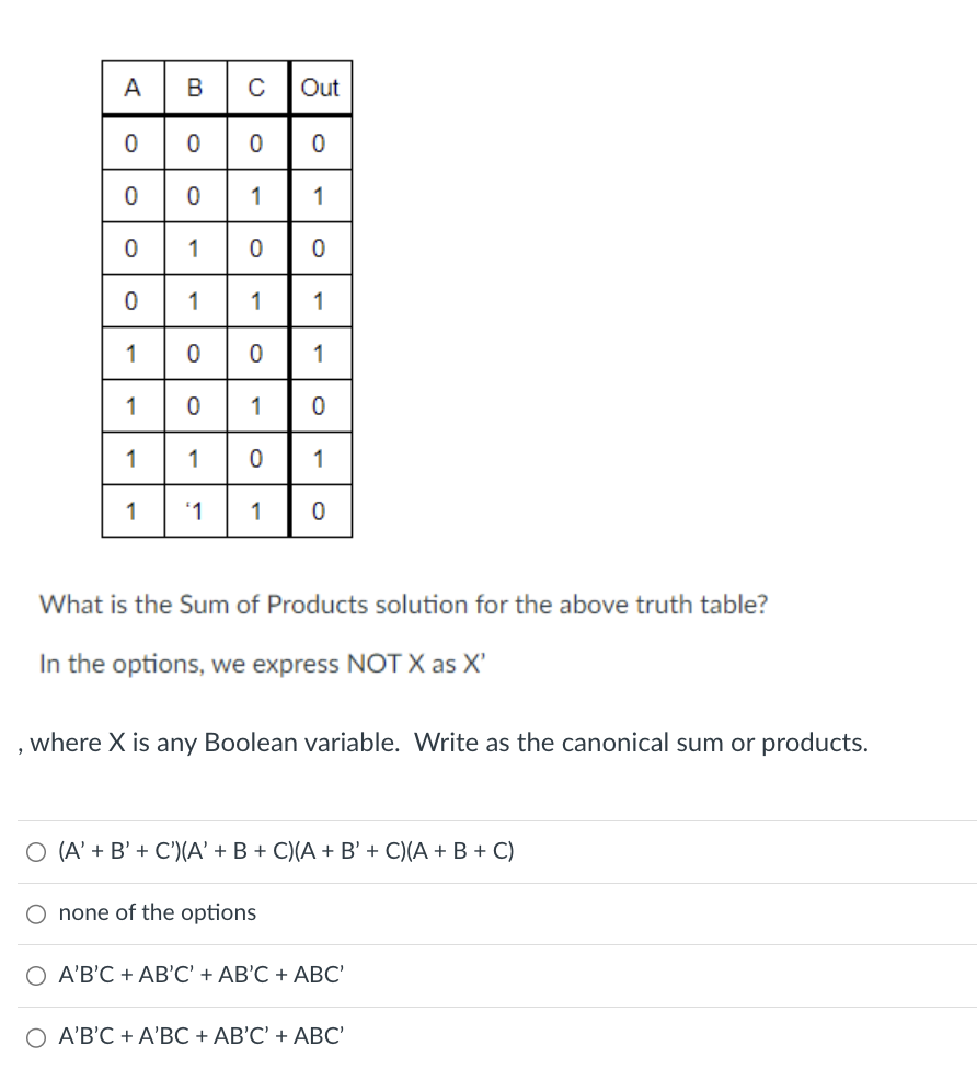 Solved (A′+B′+C′)(A′+B+C)(A+B′+C)(A+B+C) none of the options | Chegg.com