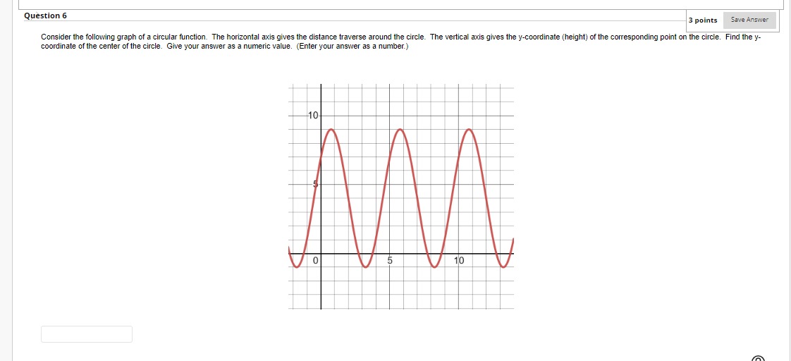 Solved Consider the following graph depicting two functions. | Chegg.com