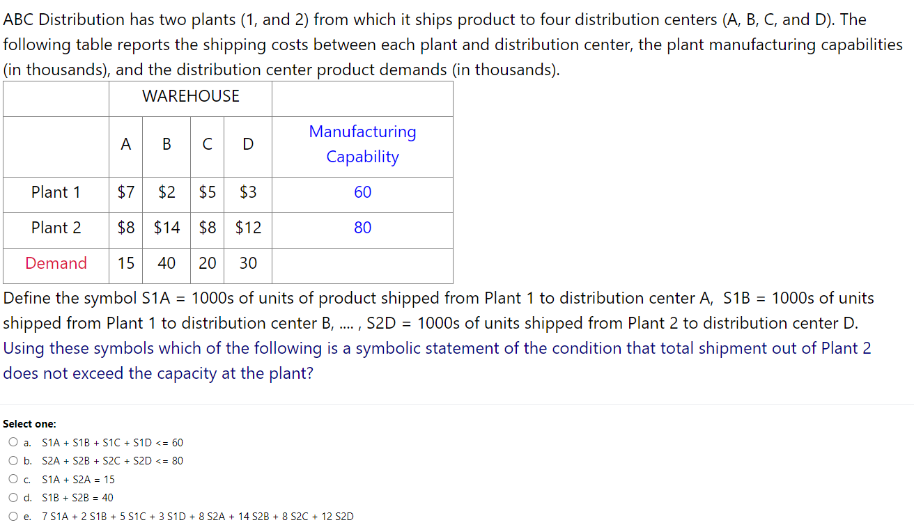 Solved ABC Distribution has two plants (1, and 2) from which | Chegg.com