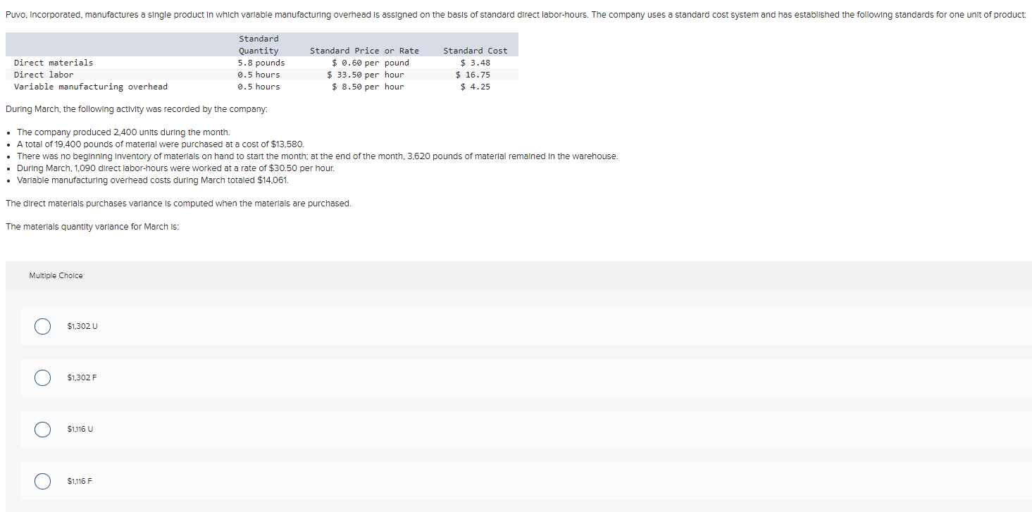 Solved During March, the following activity was recorded by | Chegg.com