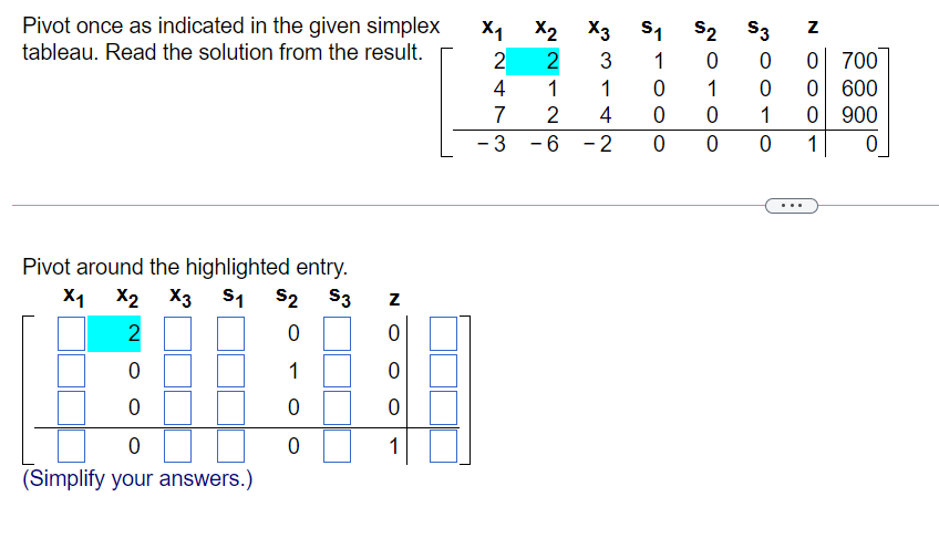 Solved Pivot once as indicated in the given simplex tableau. | Chegg.com