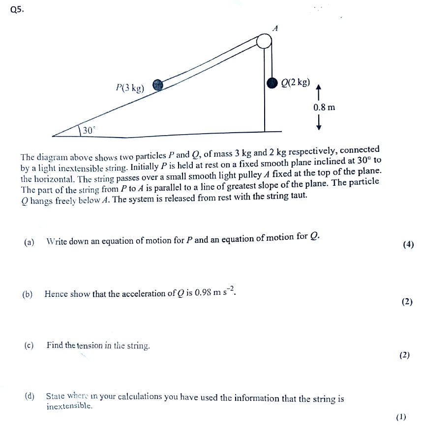 Solved The diagram above shows two particles P and Q, of | Chegg.com
