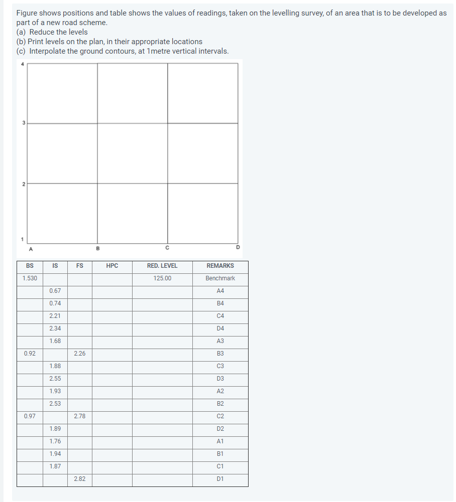 Solved Figure shows positions and table shows the values of | Chegg.com