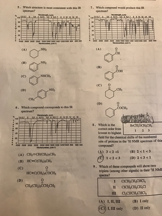 Solved Which structure is most consistent with this IR | Chegg.com