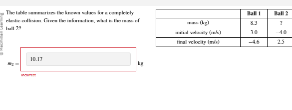 Solved The table summarizes the known values for a | Chegg.com