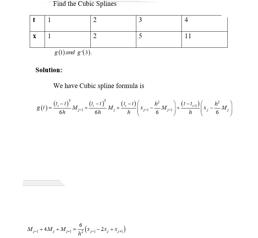 Find the Cubic Splinesg(1) ﻿and g'(3).Solution:We | Chegg.com