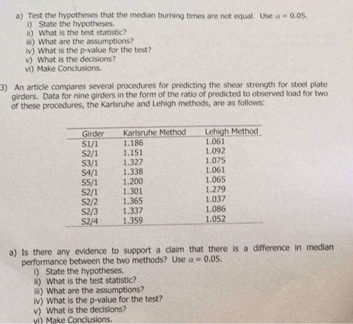Solved Solve the following problems with Minitab. Make sure | Chegg.com Solved Solve the following problems with Minitab. Make sure | Chegg.com