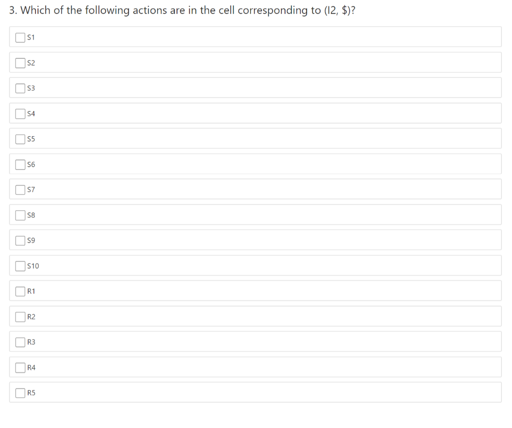 Solved SLR(1) 10.0 points possible (graded, results hidden) | Chegg.com