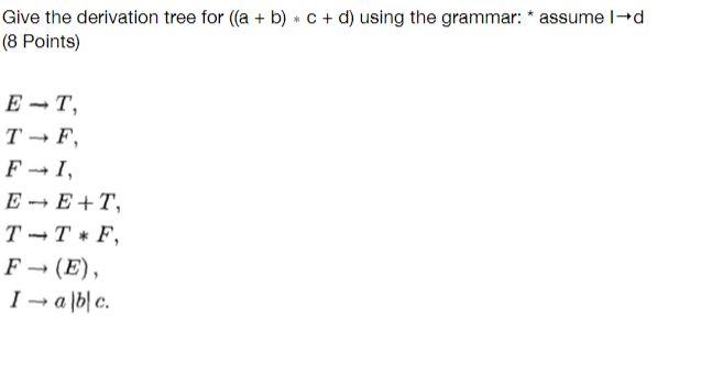 Solved Give the derivation tree for (a + b) + C+ d) using | Chegg.com