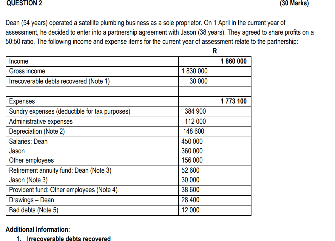 Solved Dean (54 years) operated a satellite plumbing | Chegg.com