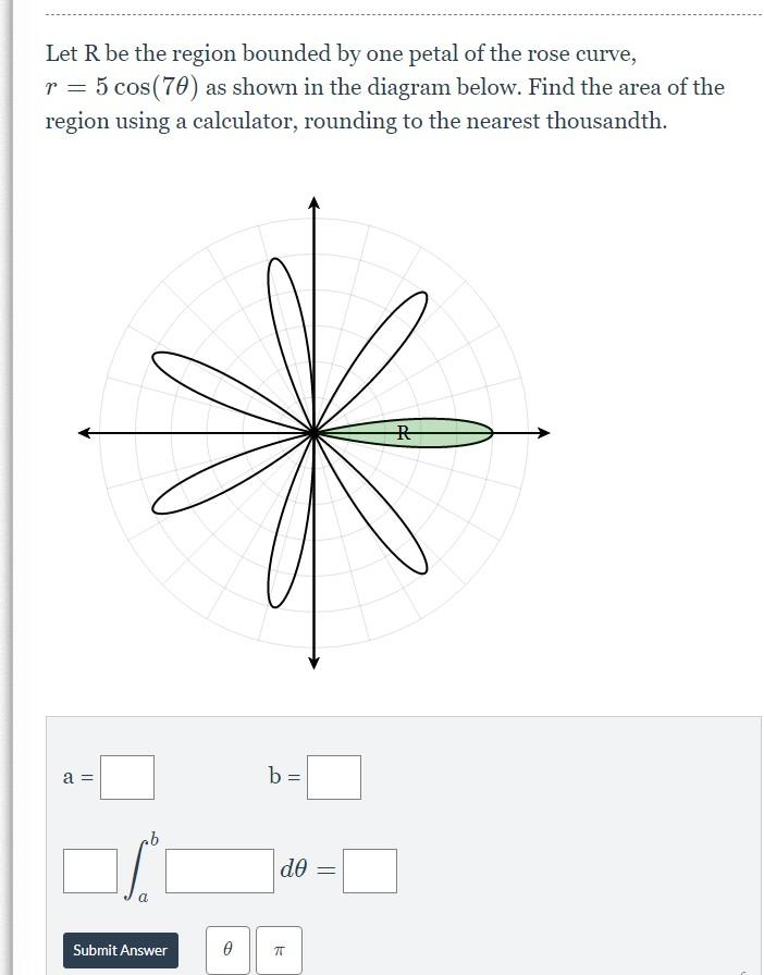 Solved Let R be the region bounded by one petal of the rose | Chegg.com