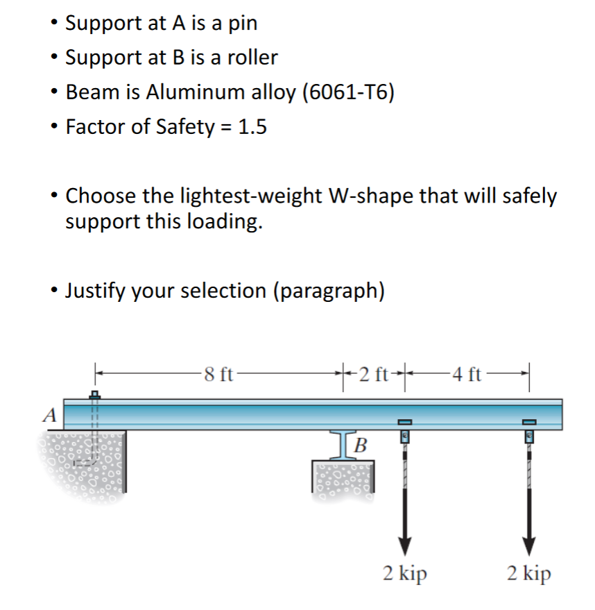 Solved Support at A is a pin • Support at B is a roller · | Chegg.com
