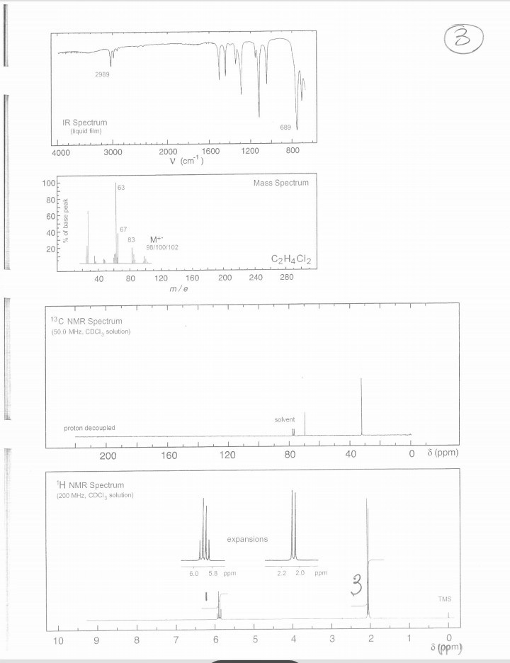 Solved Use the spectral data provided to determine the | Chegg.com