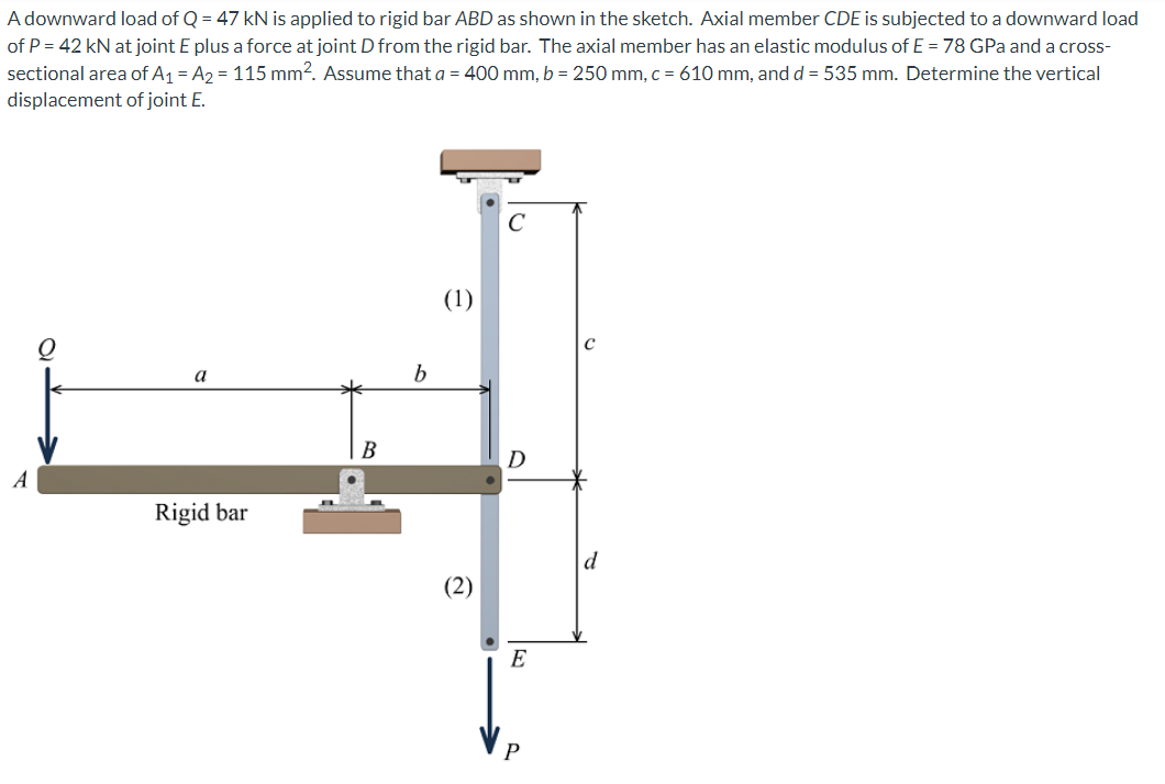 Solved A downward load of Q=47kN is applied to rigid bar ABD | Chegg.com