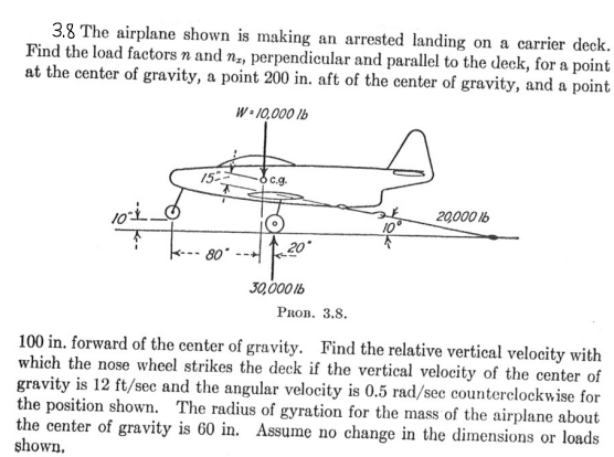 Solved 3.8 The airplane shown is making an arrested landing | Chegg.com