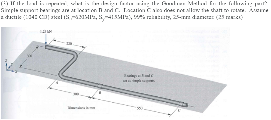 Solved (3) If the load is repeated, what is the design | Chegg.com