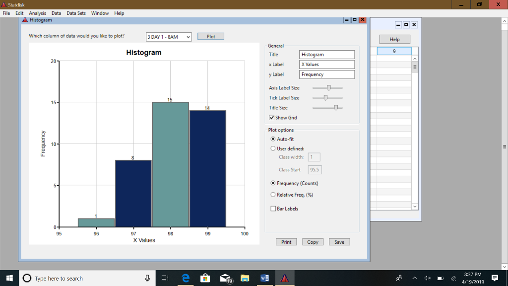 Solved Identify which of the 3 histograms best summarizes | Chegg.com