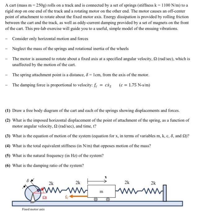 Solved A cart (mass m = 250g) rolls on a track and is | Chegg.com