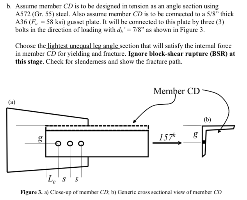 Solved The Unit Weight Of The Platform Is 80 Psf pounds Per Chegg