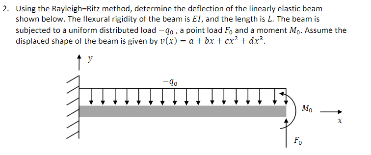 Solved Using the Rayleigh-Ritz method, determine the | Chegg.com