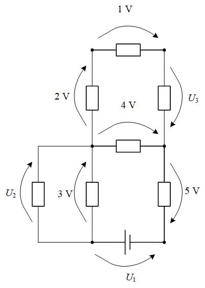 Determine the magnitudes of the voltages U1 ﻿U2 ﻿and | Chegg.com