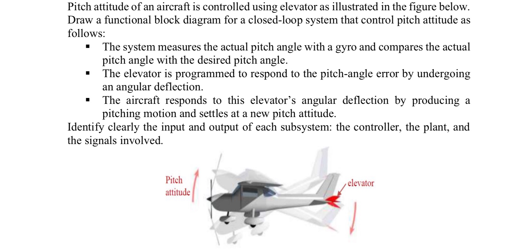 Pitch attitude of an aircraft is controlled using | Chegg.com
