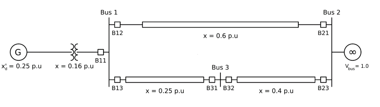 Solved The generator in Figure Q1B is initially operating in | Chegg.com