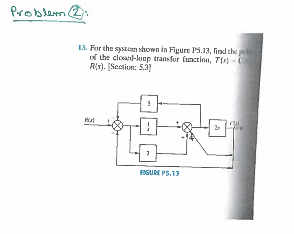 Solved 13. For the system shown in Figure P5.13, find the of | Chegg.com