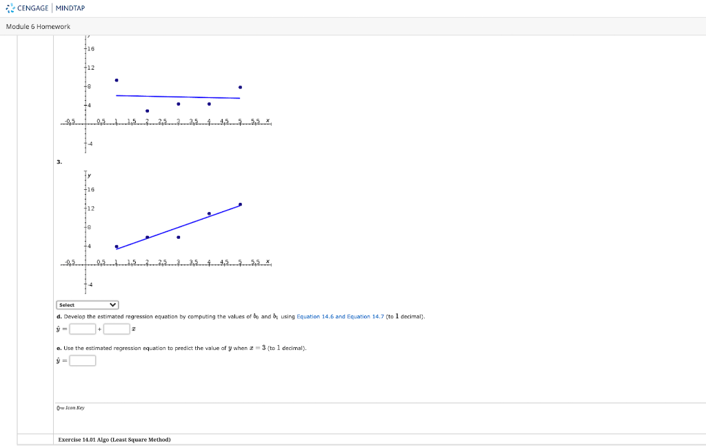 Solved CENGAGE MINDTAP Q Search this course Module 6 | Chegg.com