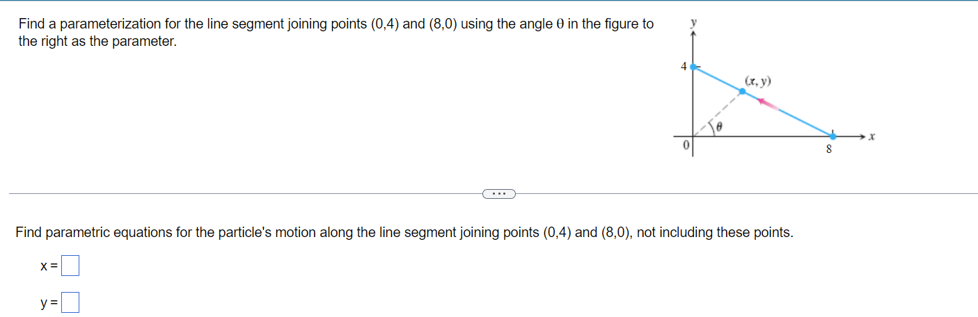 Solved Find parametric equations and a parameter interval | Chegg.com