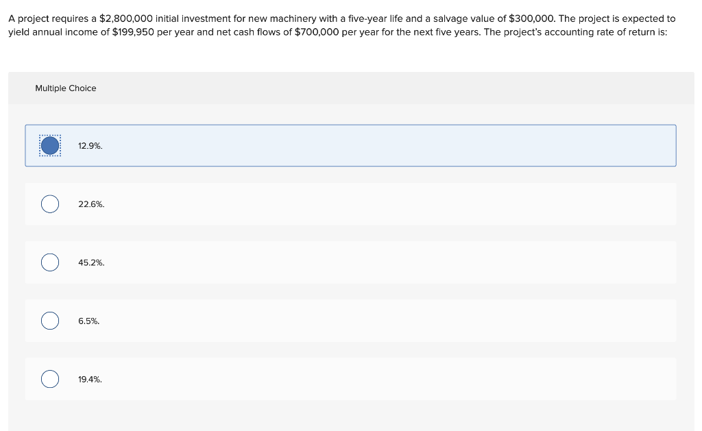 Solved A project requires a $2,800,000 initial investment | Chegg.com
