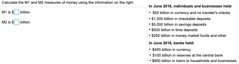 Solved Calculate the M1 and M2 measures of money using the | Chegg.com