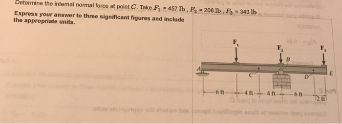 Solved Determine the intemal normal force at point C. Take | Chegg.com