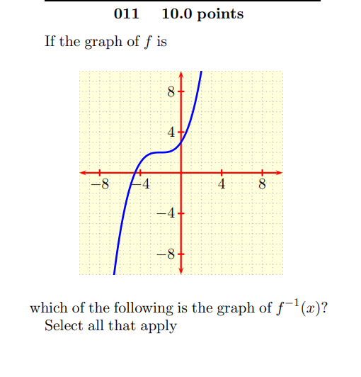Solved Five Functions Are Defined By The Table Which Of