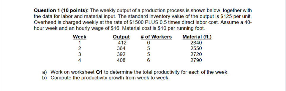Solved Question 1 (10 points): The weekly output of a | Chegg.com