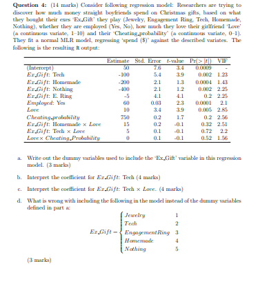 Solved Question 4: (14 ﻿marks) ﻿Consider following | Chegg.com